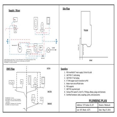 Plumbing and Renovation Plan | PDF | Bath and Shower | Personal Care