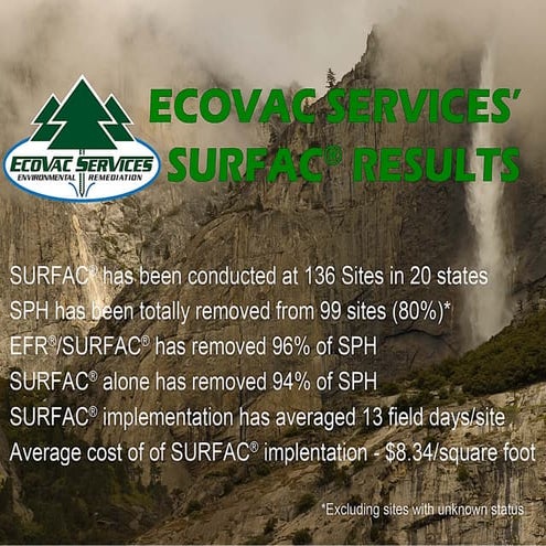 Updated SURFAC Summary and Statistics 3/19/16 | PPT