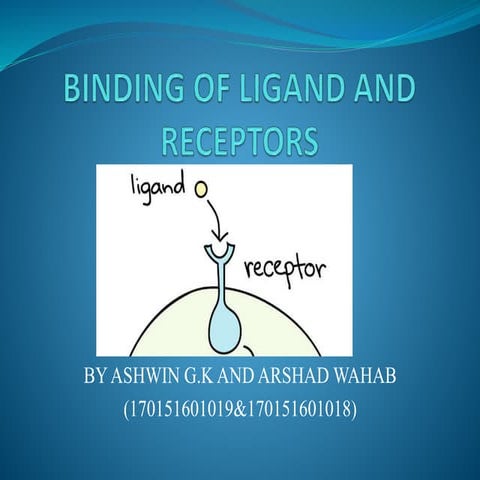 Binding of ligand and receptors 1 | PPTX