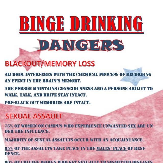 Binge drinking | PDF | Illegal Drugs, Tobacco, eCigarettes, Vaping ...