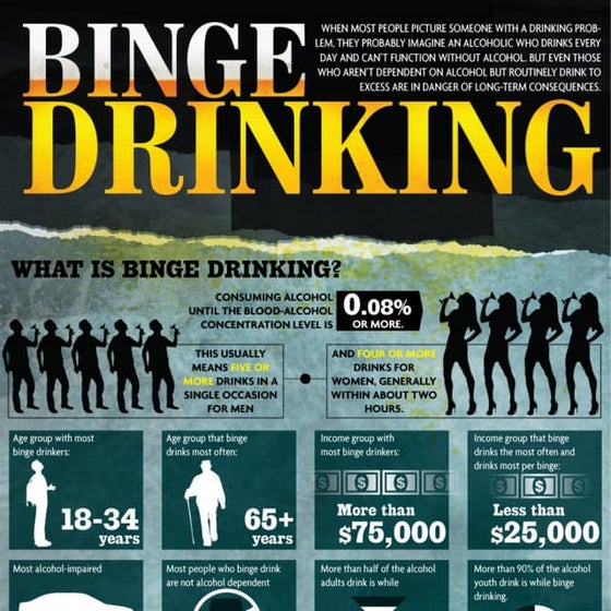 5 Factors that Contribute to Drug Abuse | PDF