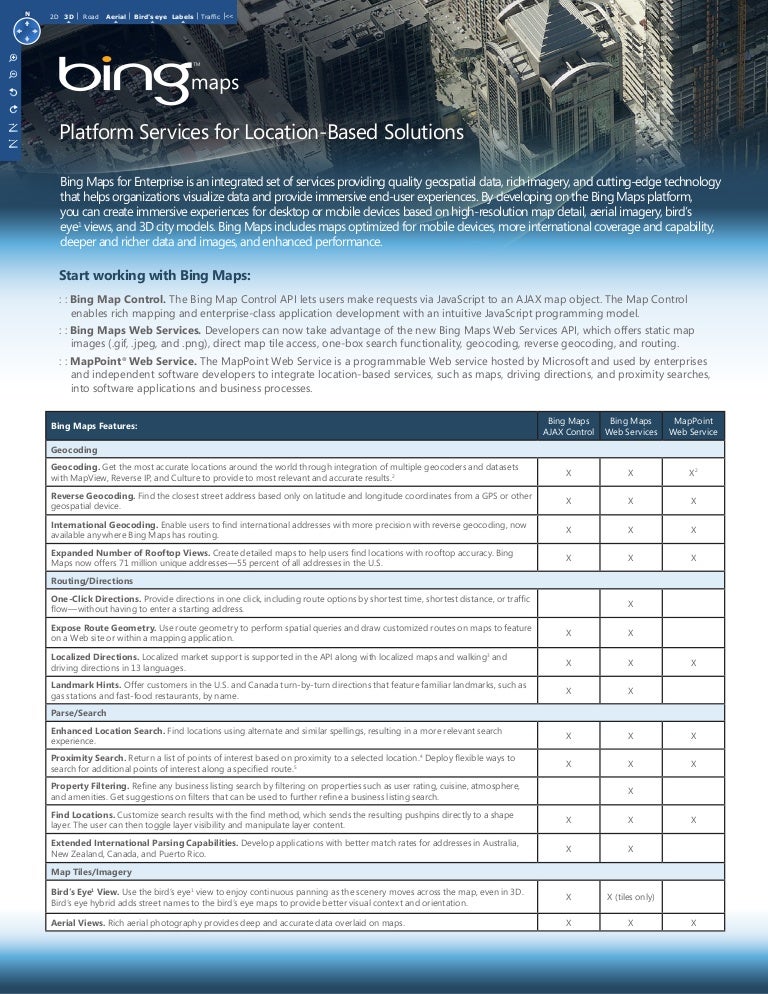 Bing Maps Developer Data Sheet