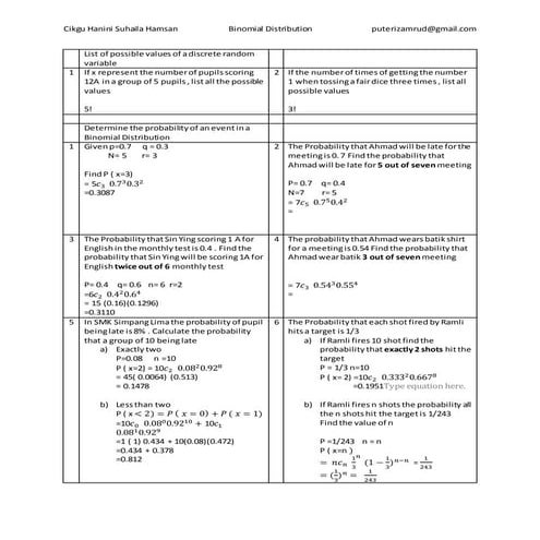 Binomial distribution SPM | DOCX