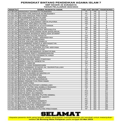 BINTANG PAI 7.pdf | Islam | Religion & Spirituality