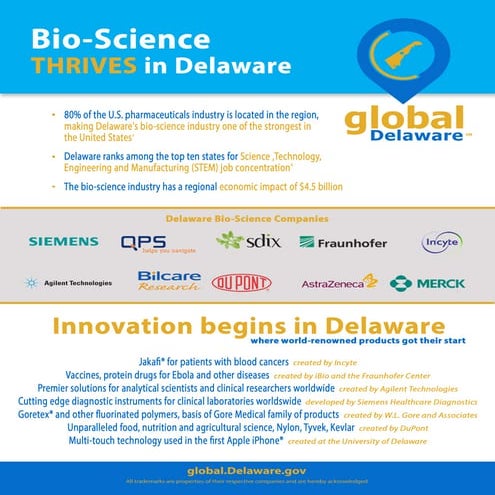 Bio science one pager 2015 | PDF | Biotech and Biomedical Industry ...