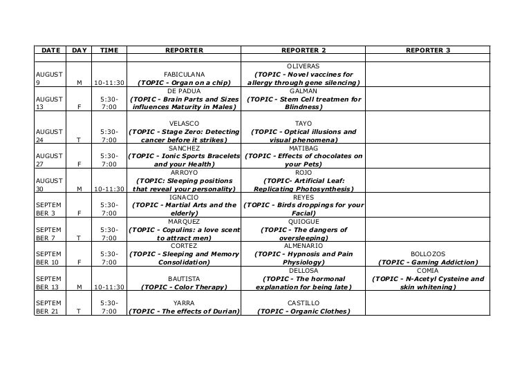 Bio 196 sched matrix topics matrix