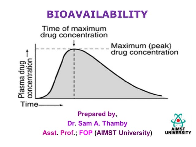 BIOAVAILABILITY IN A NUTSHELL.pdf BIOAVAILABILITY IN A NUTSHELL.pdf