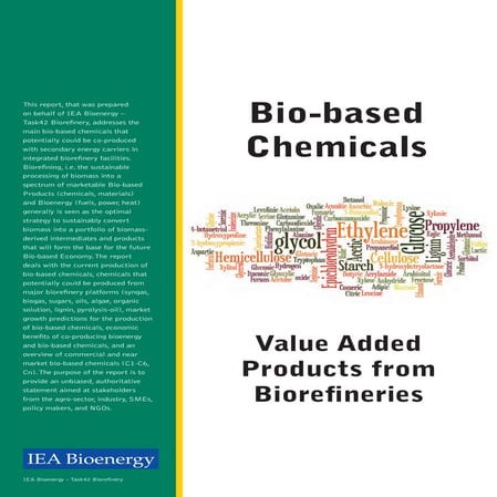 Biobased chemicals value added products from biorefineries | PDF