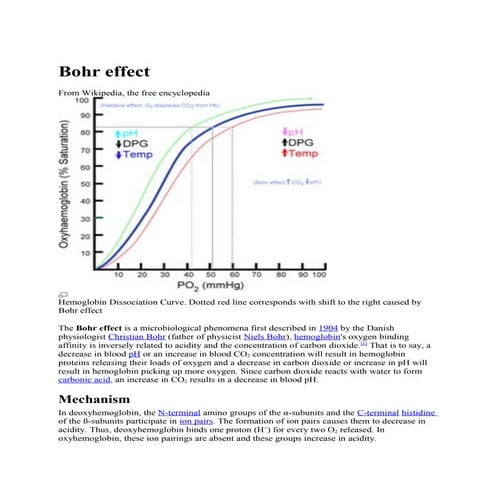 Biology cape bohr effect | DOC