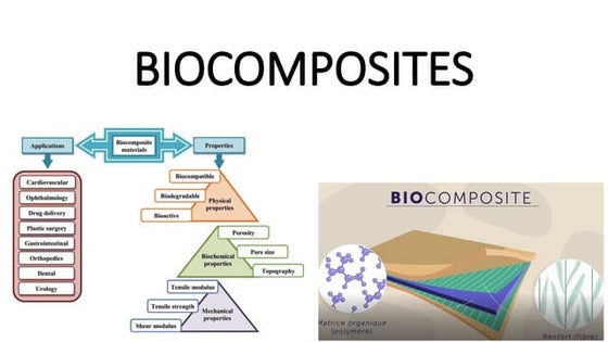 composites in defense.pptx | Geology | Science