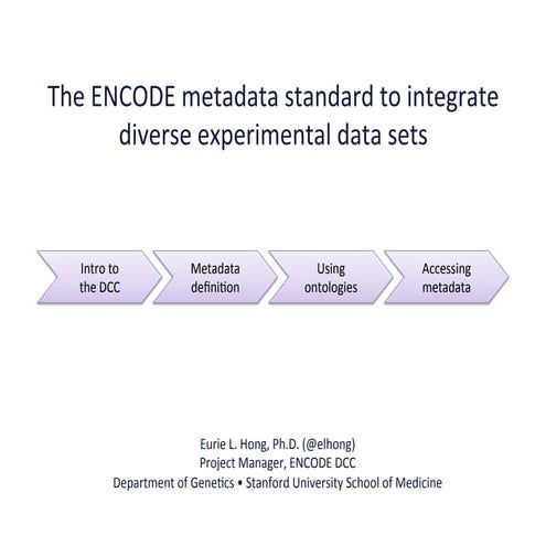 ENCODE-DCC-metadata-standard-Biocurator 2014 | PPT