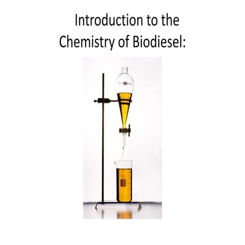 Understanding Biodiesel Chemistry | PPTX