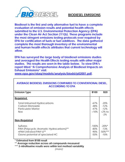 Astm d975 diesel fuel specification | PDF