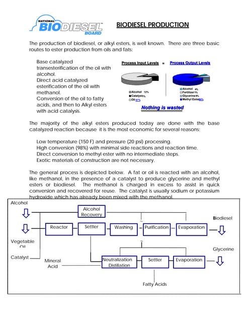 Astm d975 diesel fuel specification | PDF