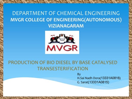 Production of Biodiesel.ppt