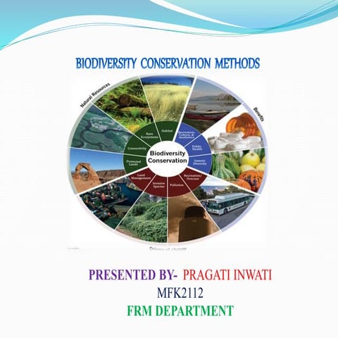 biodiverisity conservation ppt pragati | PPTX | Geography | Science