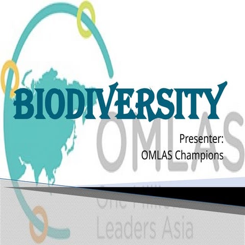 A presentation on biodiversity and Invasive species.pptx