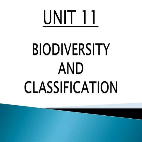 Biodiversity and Classification detail.pptx