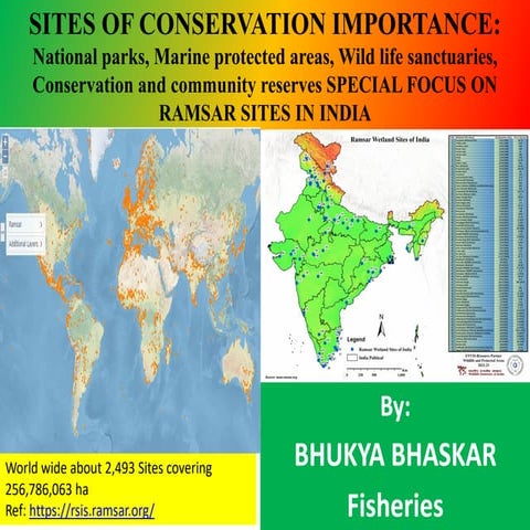 BIODIVERSITY CONSERVATION IMPORTANCE SITES OF INDIA By B.pdf