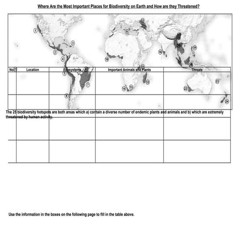 Biodiversity Hotspots | DOC | Geography | Science