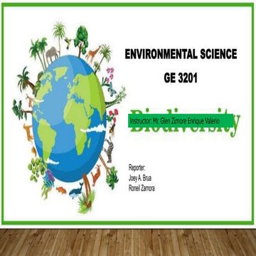 Biodiversity loss_100951.pptx.presentation | PPTX