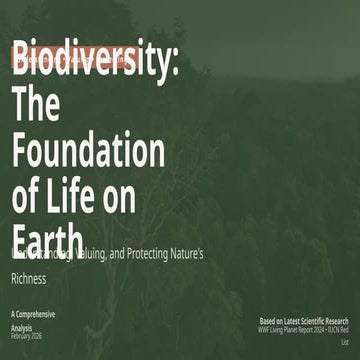 Biodiversity loss | PPTX