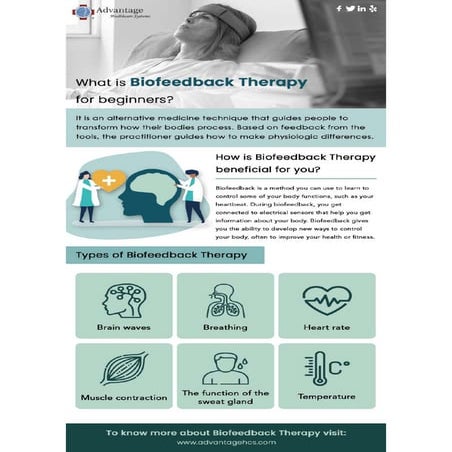 What is Biofeedback Therapy and its Types | PDF