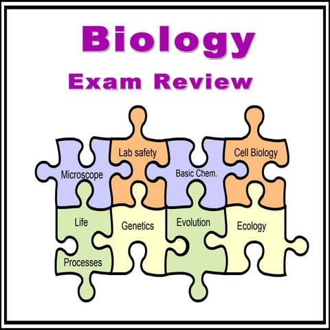 Bio final review game 10 2 (1) | PPT | Biological Sciences | Science
