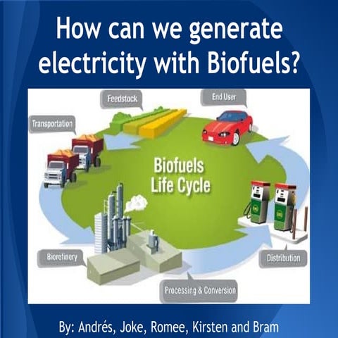 Biofuels | PDF