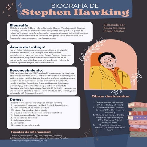 Biografía Stephen Hawking | PDF