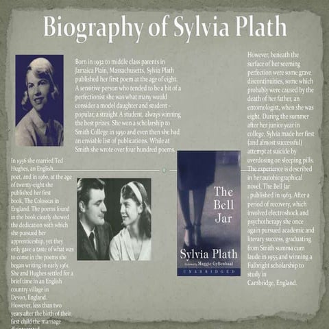 Biography of sylvia plath | PPTX