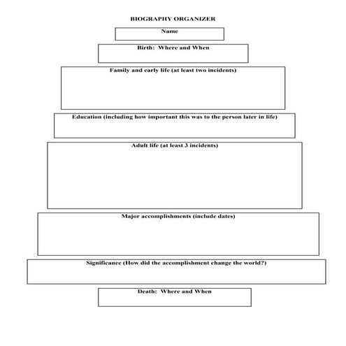 Biography organizer | DOCX