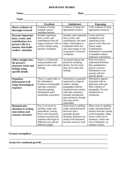 IB History OPVL Chart | PDF