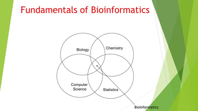 Introduction Of Bioinformatics Pptx