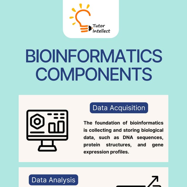 The Building Blocks of Bioinformatics.pdf | Genetics | Science