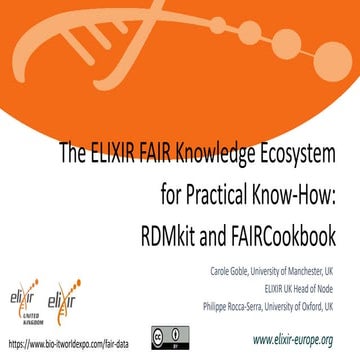 The Elixir Fair Knowledge Ecosystem For Practical Know How Rdmkit And Faircookbook Ppt