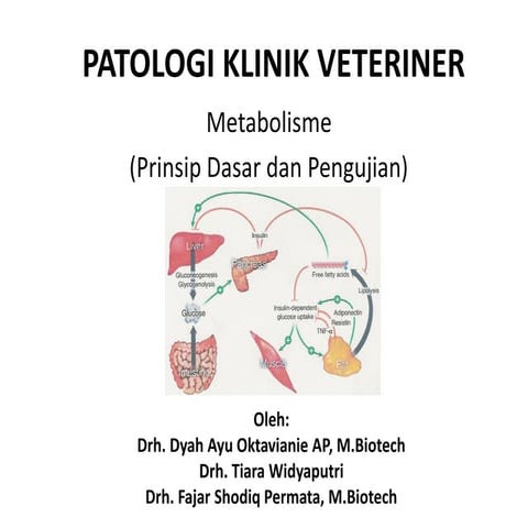 MATERI ATLM TEORI BIOKIMIA SEMESTER 3 2024 | PPT