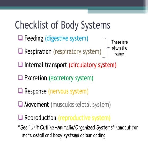Biol 11 Lesson 1 Feb 1 - Ch. 26 Checklist of Body Systems - 7 systems | PPT