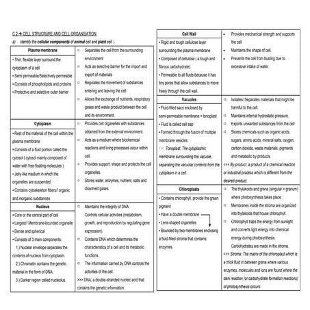 Biology - Cell organelle crossword puzzle & microscope review | DOC