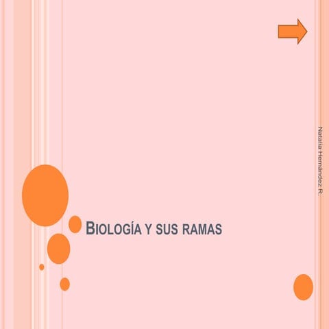 Biología y sus ramas | PPT