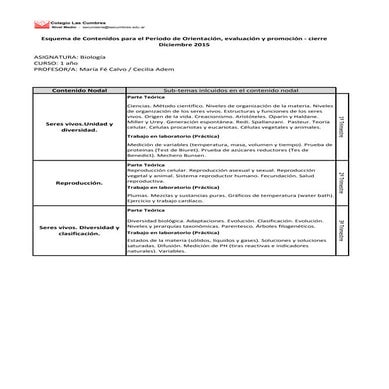 Original -esquema_de_contenidos_nodales_-_dic_2019 (4) | PDF
