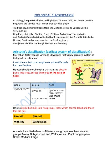 Class 11th Biological Classification Ppt