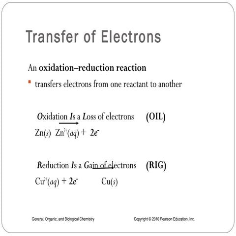 Biological oxidation -4 | PPT