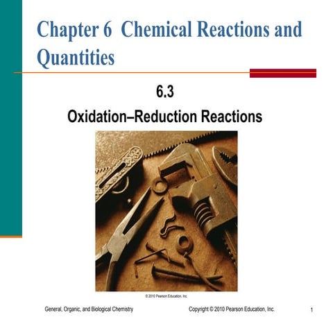 Biological oxidation -5 | PPT