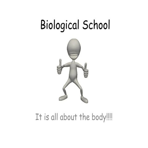 Ch.2 The Biology of the Mind | PPT
