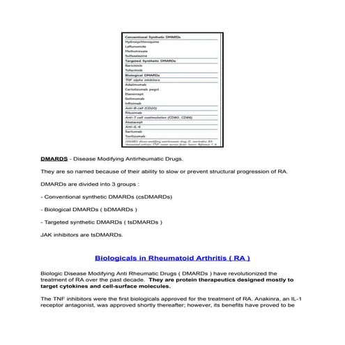Biologicals in Rheumatoid Arthritis ( RA ).pdf