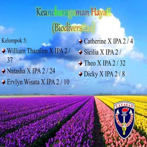 Biologi xipa 2 keanekaragaman hayati | PPTX