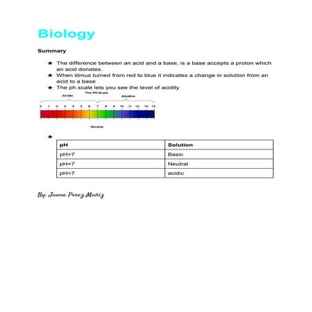 Biology | PDF