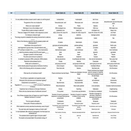 Biology 2.a64cc702 | PPT