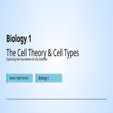 Cell Theory - Early History | PPT